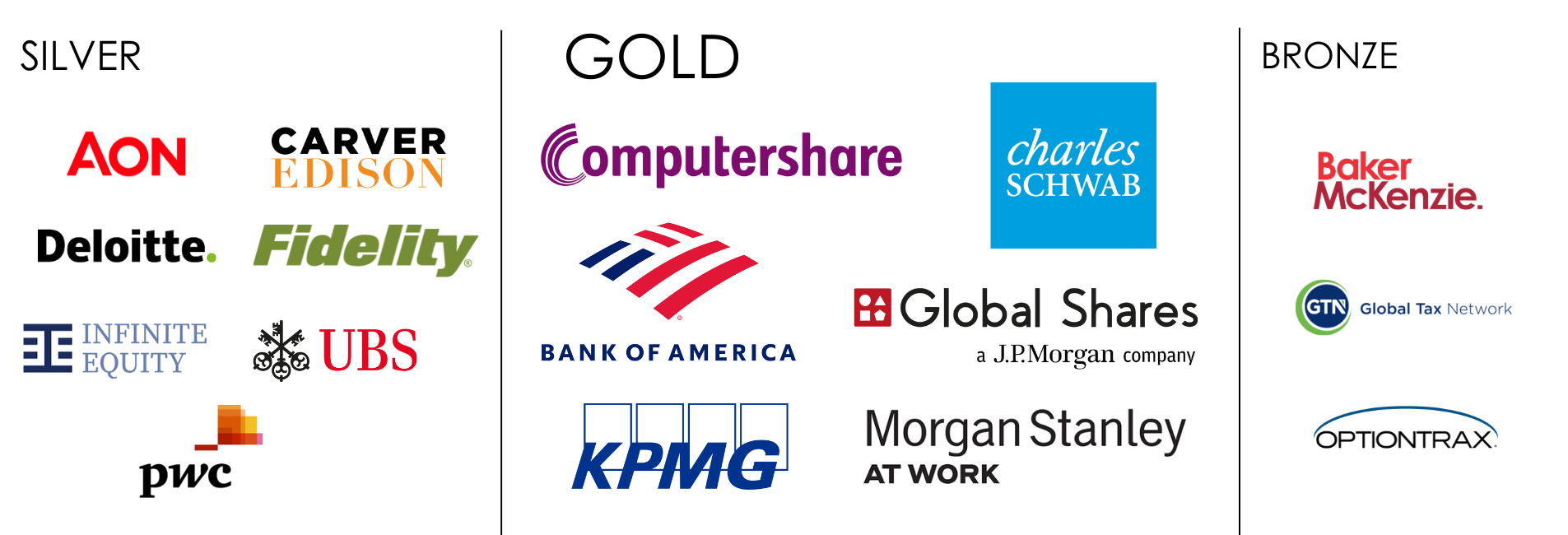 13th Annual NorCal Forum | Global Equity Organization